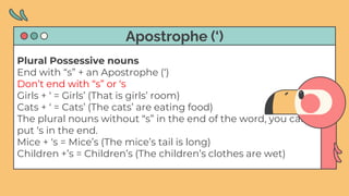 English primary | PPT