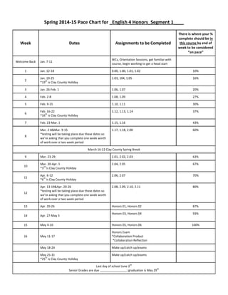 English 4 Honors Segment 1 Pace Chart - Spring 2015 | PDF