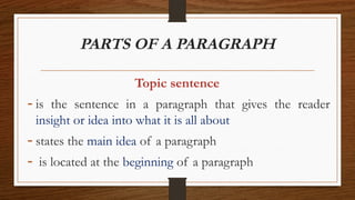 What is a paragraph? What are the parts of a paragraph? | PPTX