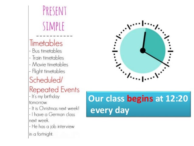English 4 Present With Future Meaning english-4-present-with-future-meaning