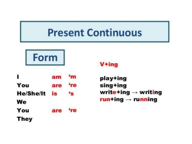 English 4 Present With Future Meaning english-4-present-with-future-meaning