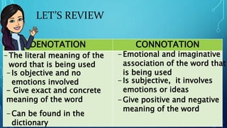 ENGLISH 4 Q1_Week 8.pptx