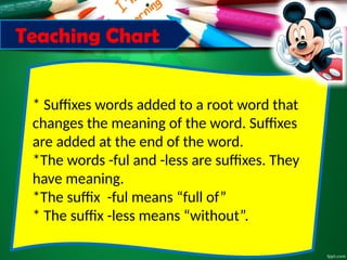 English 4 Q2 (Suffixes and Root Word).pptx