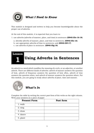 English4 q3 mod1 | PDF