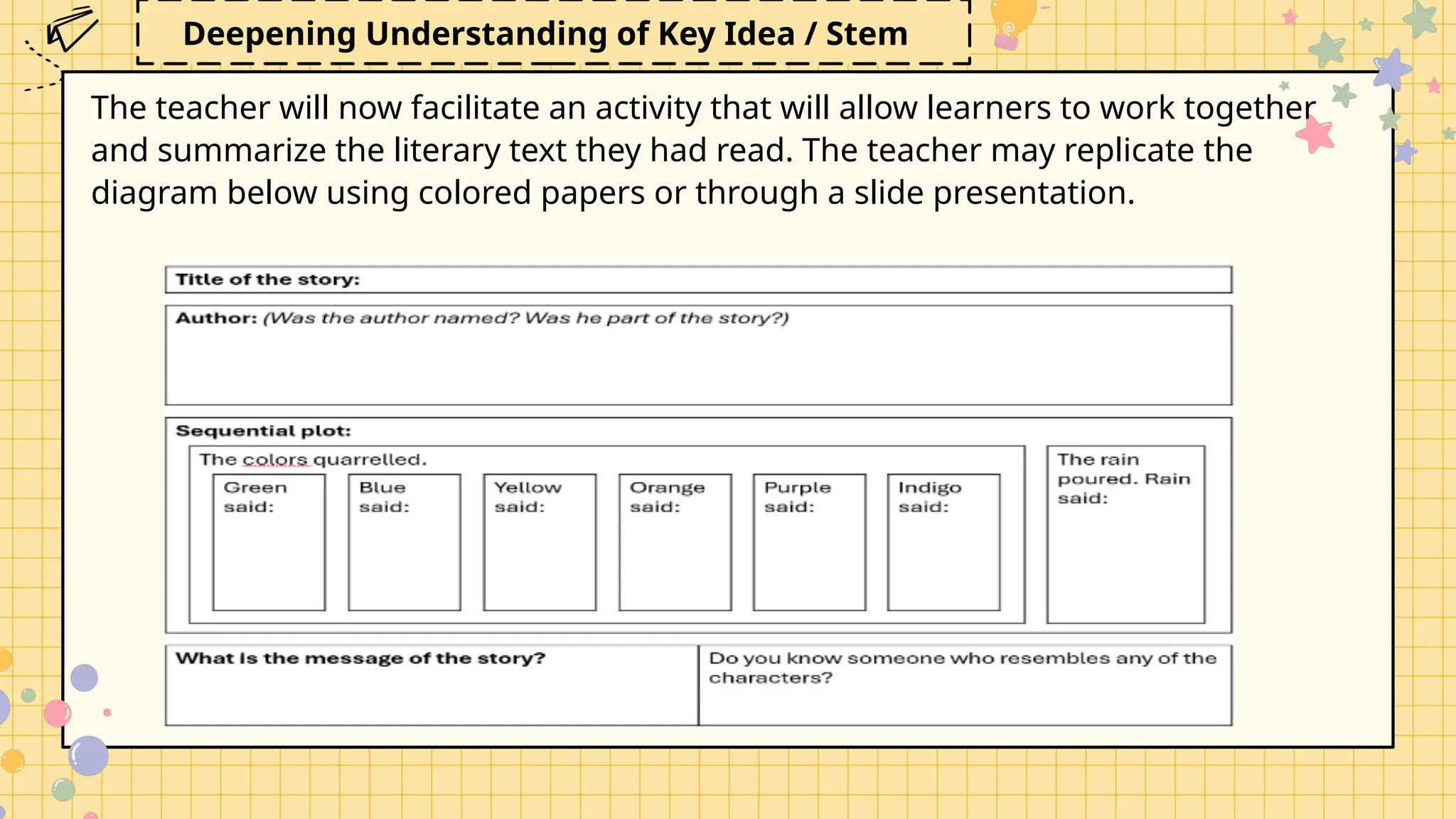English 4 Quarter 3 Week 1 lesson 1.pptx
