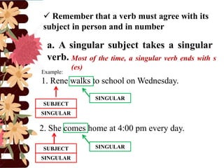 Simple Present Tense) | PPTX