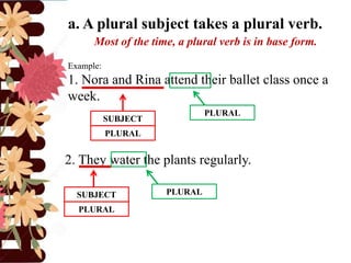 Simple Present Tense) | PPTX
