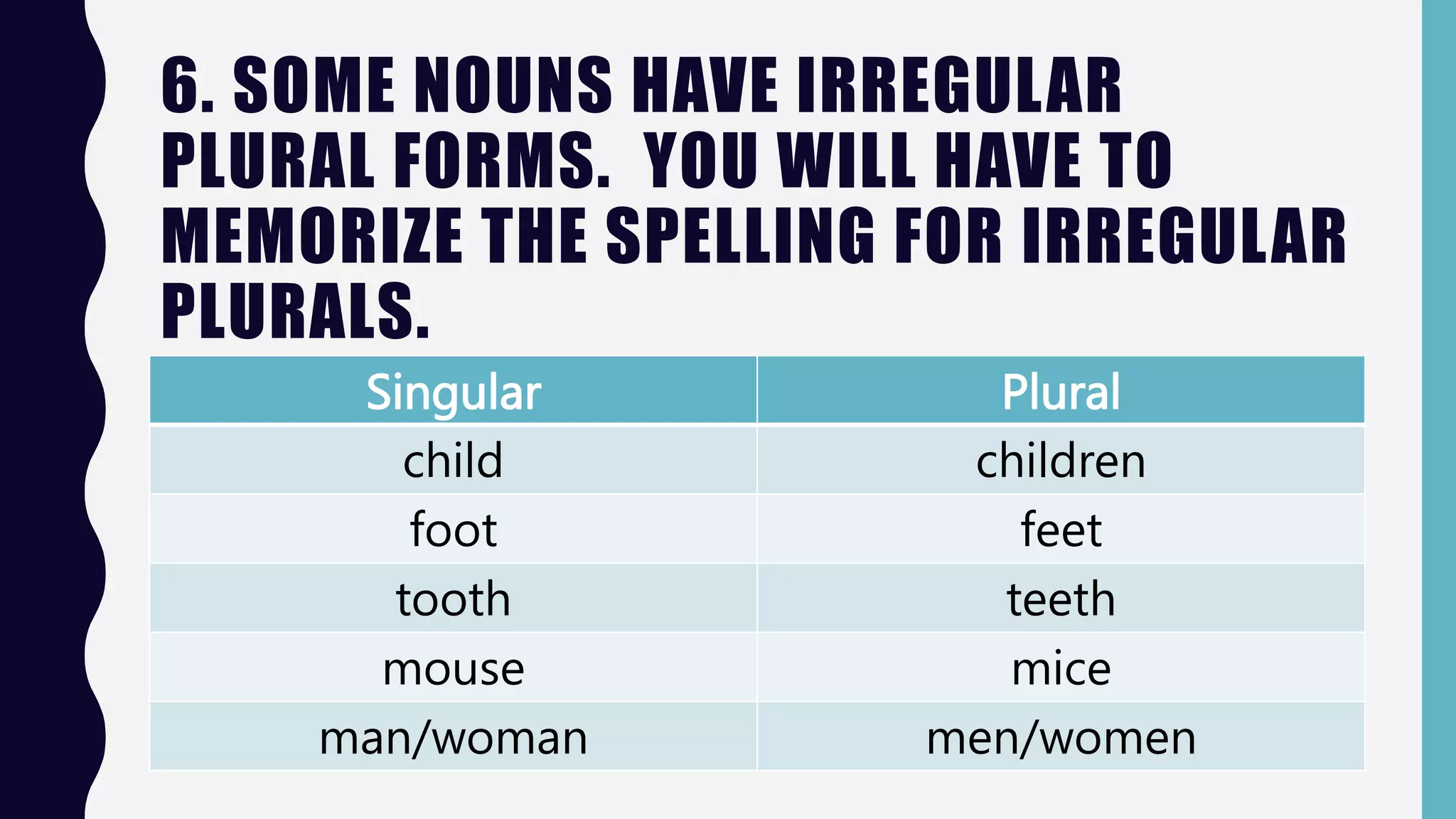 English 4 (Singular&Plural Noun).ppt