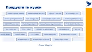 ПРЕЗЕНТАЦІЯ ПЛАТФОРМИ English4Ukraine МАРІУПОЛЬСКОГО УНІВЕРСИТЕТУ | PDF