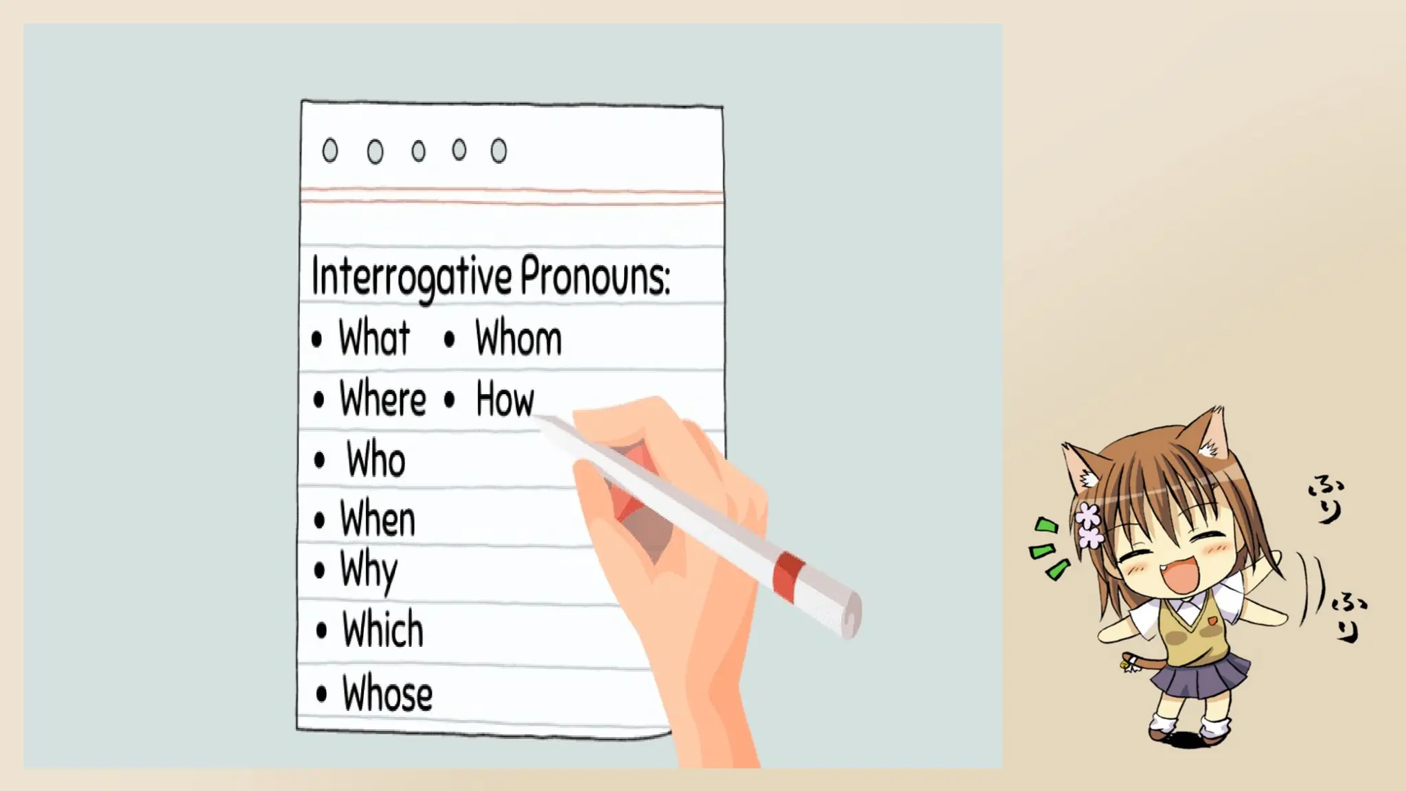 English 4_Unit2_Lesson3_interrogative, demonstrative and indefinite ...