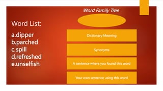 Noting Important Elements Story GrammarEnglish4_Week1_Quarter1.pptx