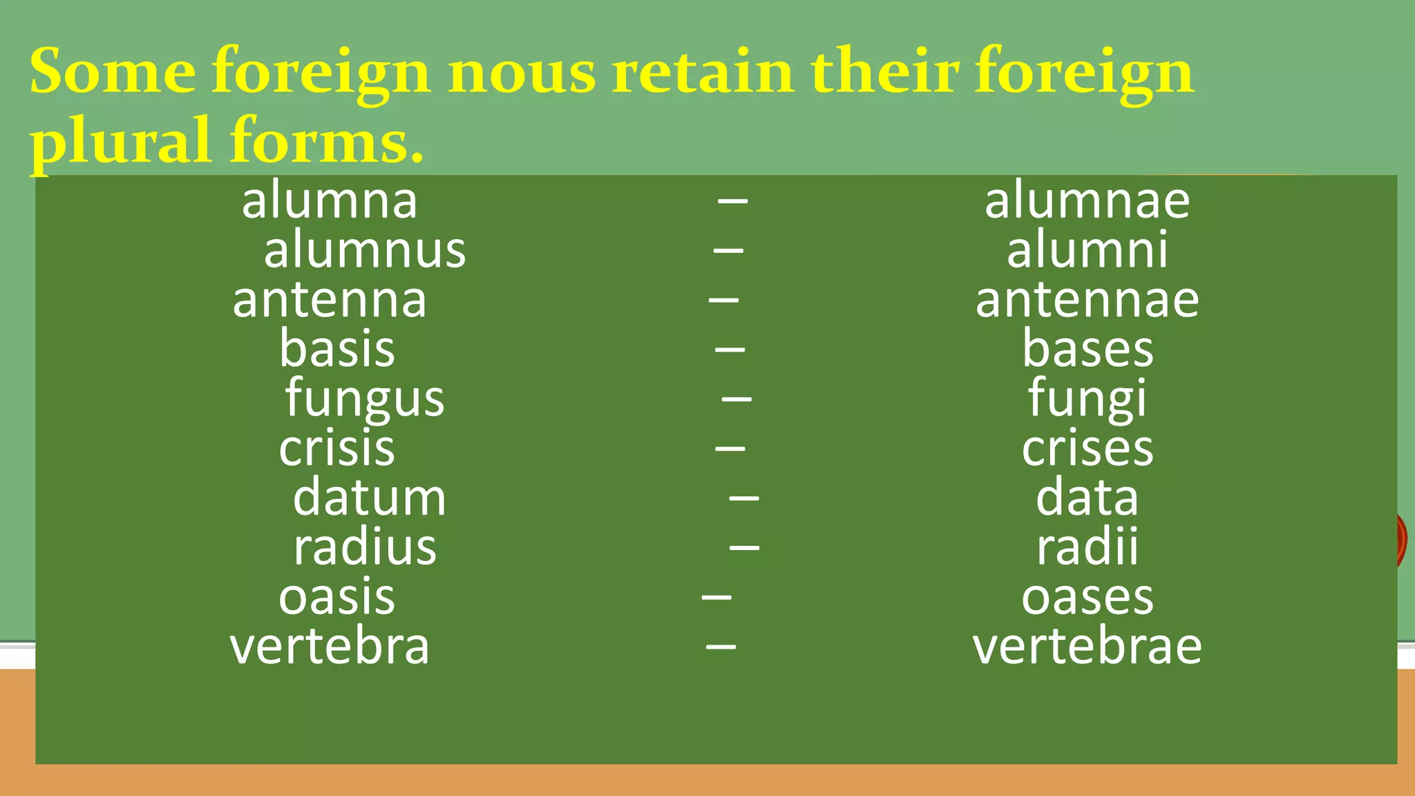 SINGULAR AND PLURAL NOUNS | PPTX
