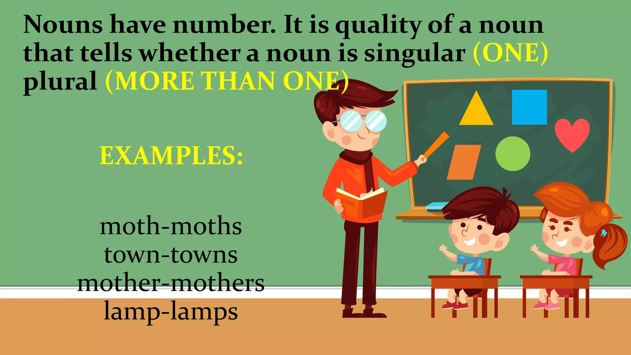 SINGULAR AND PLURAL NOUNS | PPTX