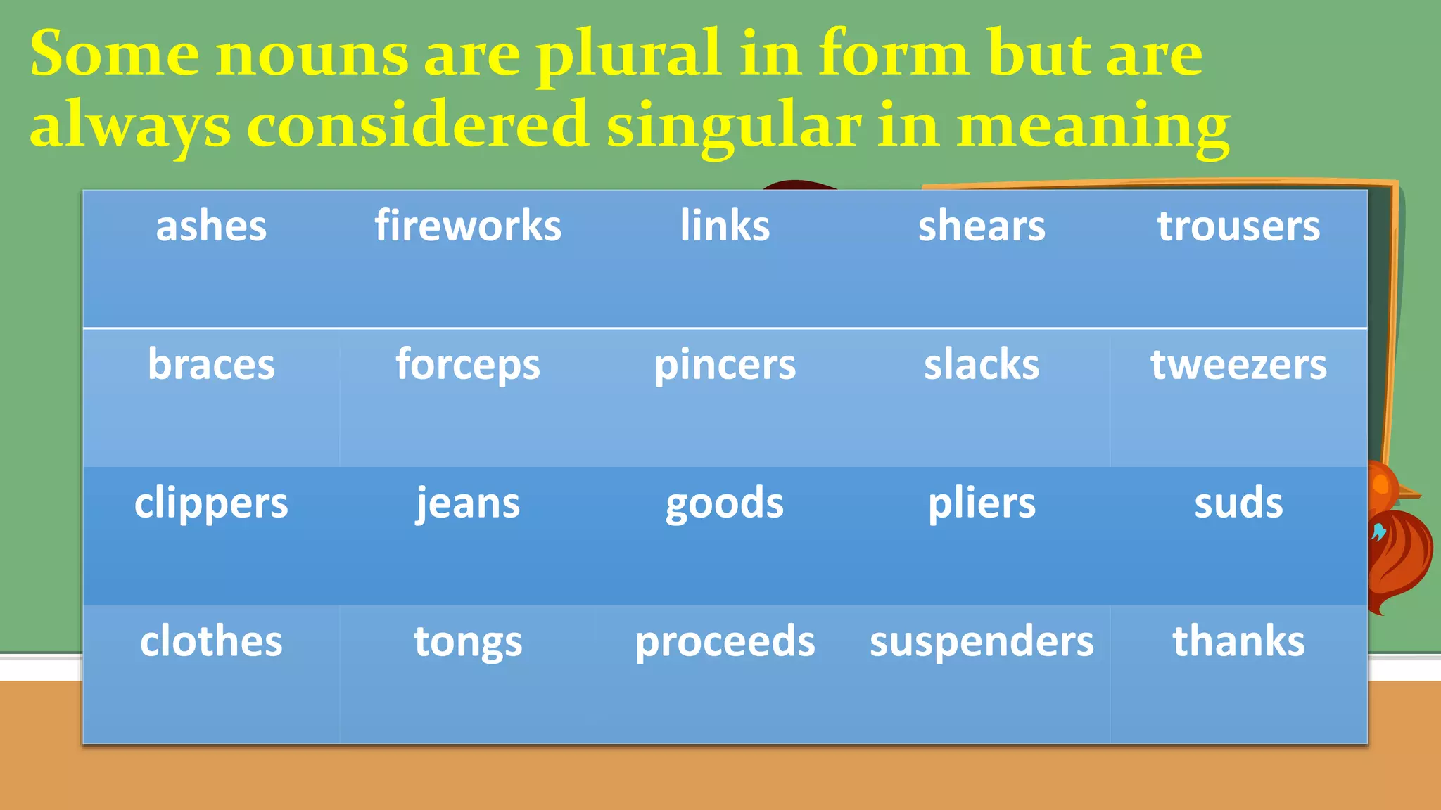 SINGULAR AND PLURAL NOUNS | PPTX