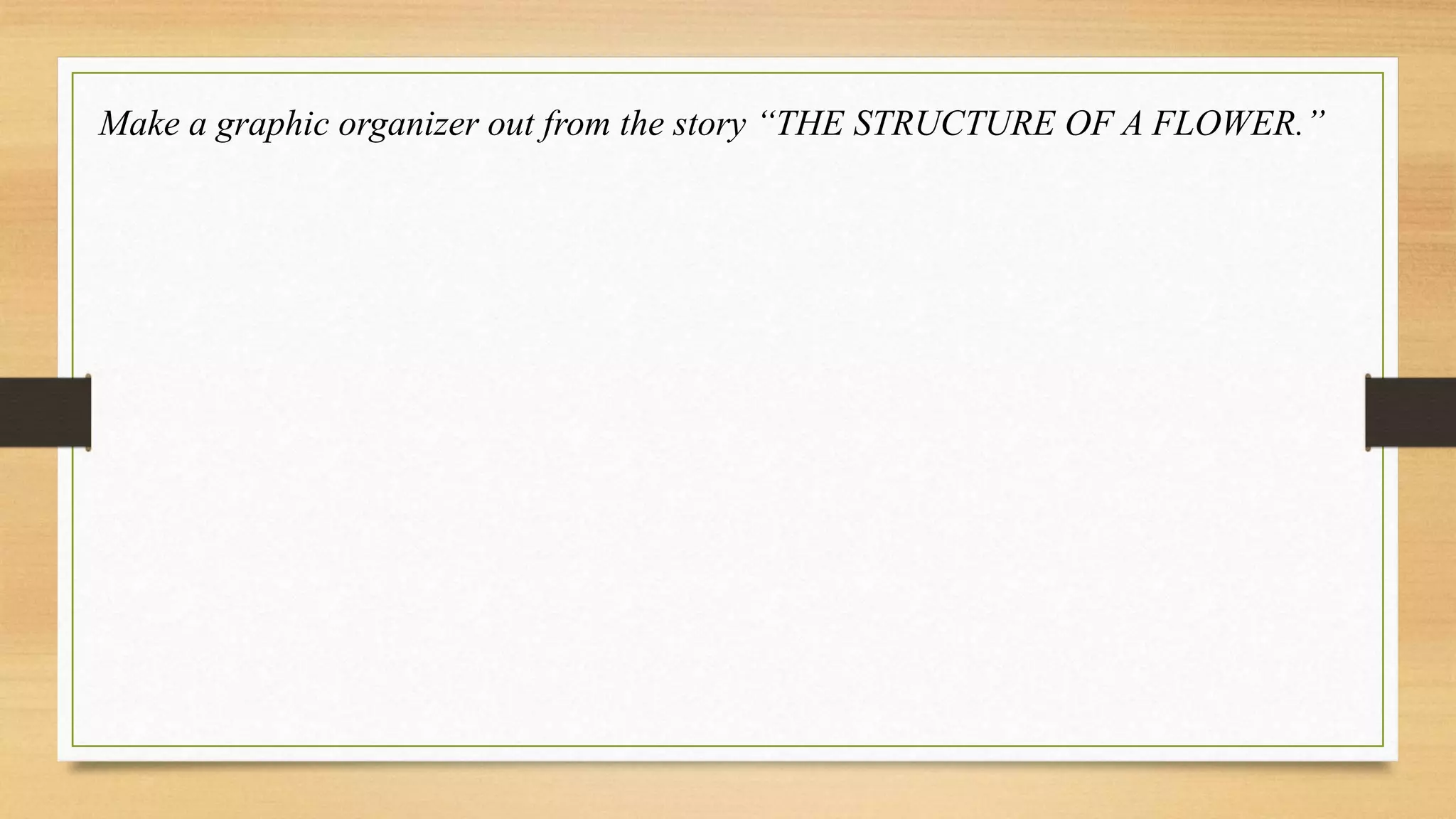 English 5 4th Q Using Appropriate Graphic Organizers in Texts Read.pptx