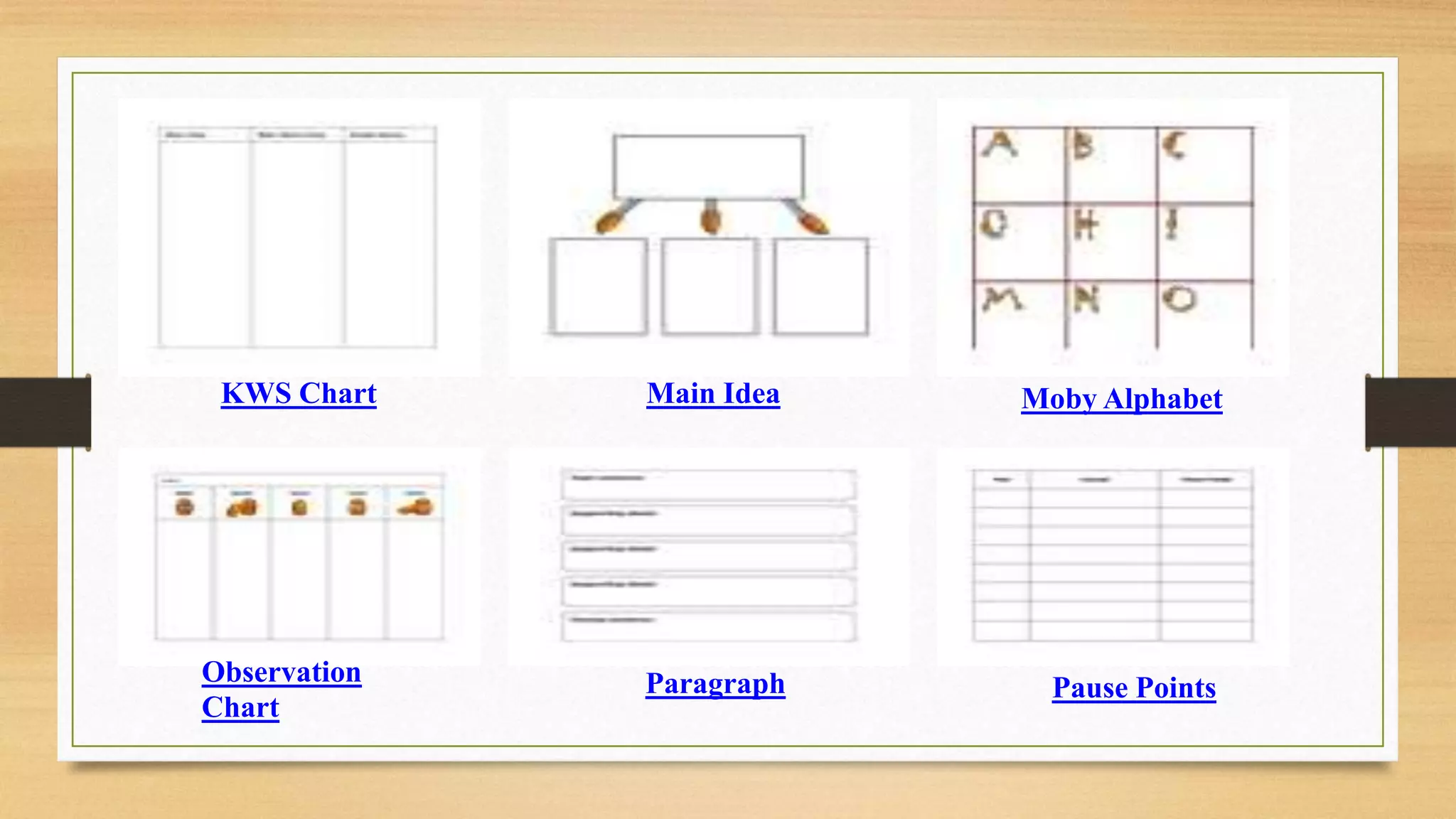 English 5 4th Q Using Appropriate Graphic Organizers in Texts Read.pptx