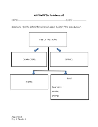 sample multi grade lesson plan for Grade 5 and 6 english subject | DOCX