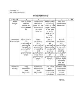 sample multi grade lesson plan for Grade 5 and 6 english subject | DOCX