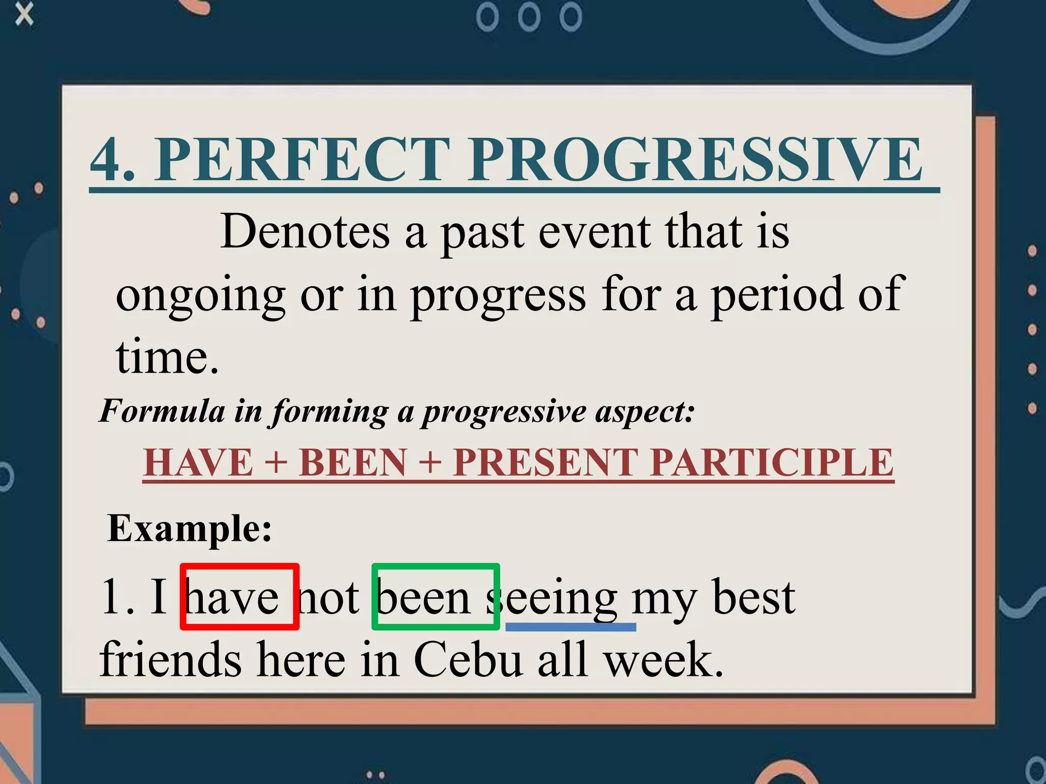 ASPECTS OF VERB | PPTX