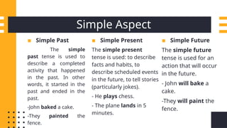 very useful in the English_5_Aspects_of_Verbs.pptx
