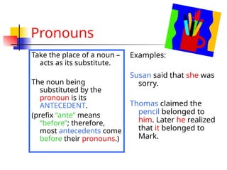 ENGLISH 5 PPT Q3 - The 8 Parts of Speech AA.ppt