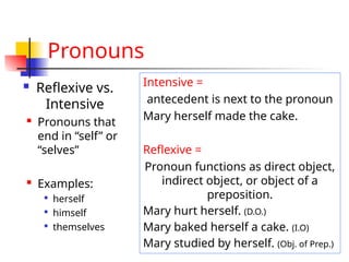 ENGLISH 5 PPT Q3 - The 8 Parts of Speech AA.ppt