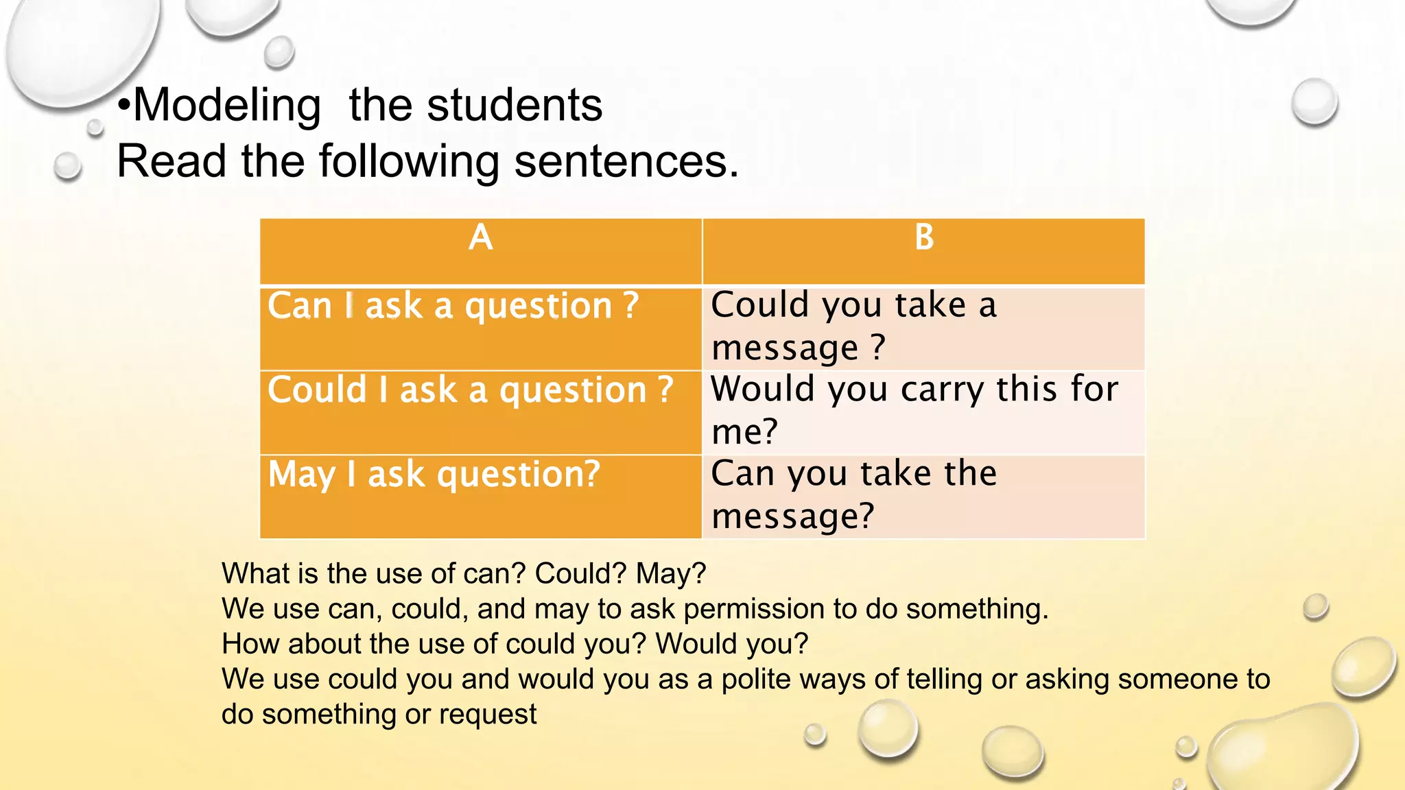 ENGLISH 5 PPT Q3 W3 - Infer The Meaning Of Unfamiliar Word Based On The Given Co.pptx