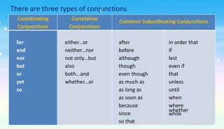 ENGLISH 5 Q1 Conjunctions by Sir Rei Marasigan (1).pptx
