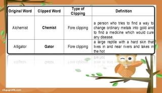 English 5 Meaning of unfamiliar words based on Clipped words.pptx