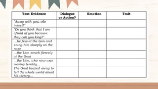 grade 5 lesson ENGLISH 5_Q1_PPT_WEEK3.pptx