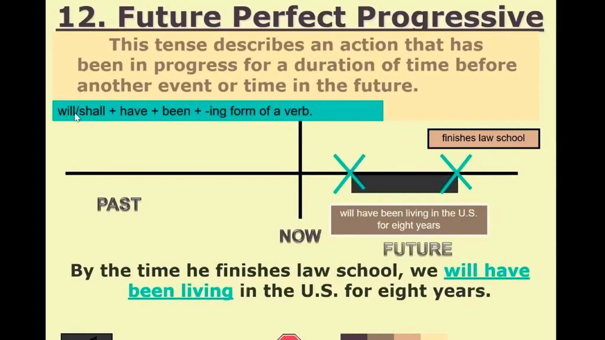 ENGLISH 5 Q2 W1_VERBS(TENSES and ASPECTS)-3.pptx