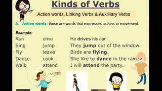 ENGLISH 5 Q2 W1_VERBS(TENSES and ASPECTS)-3.pptx