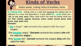 ENGLISH 5 Q2 W1_VERBS(TENSES and ASPECTS)-3.pptx