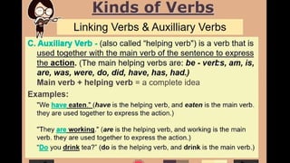 ENGLISH 5 Q2 W1_VERBS(TENSES and ASPECTS)-3.pptx