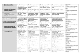 ENGLISH 5 Quarter 3-week 2 lesson plan in english 5 | DOCX