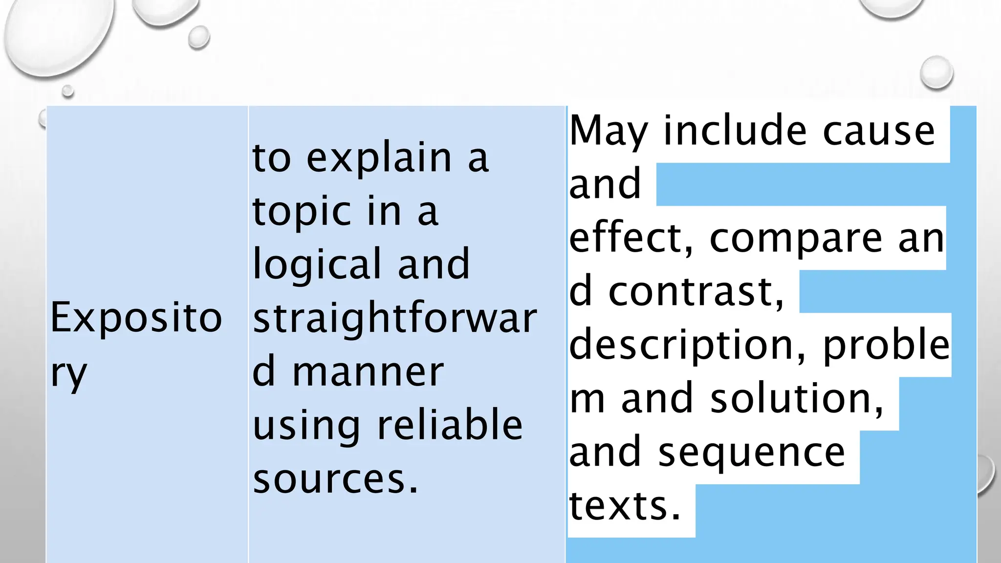 english 5 quarter 3 features of text type pptx | PPTX