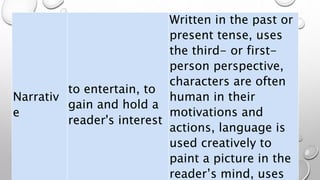 english 5 quarter 3 features of text type pptx | PPTX