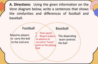 English 5 Q4 W3 -Compare and Contrast Paragraph - Copy.pptx