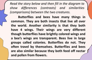 English 5 Q4 W3 -Compare and Contrast Paragraph - Copy.pptx