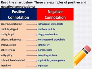 ENGLISH 5 Q4 WEEK 5 DAY 3.pptx