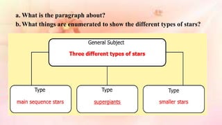 English 5 Quarter 3 2021.ppt