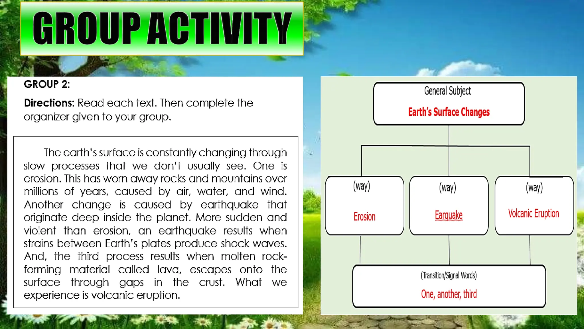 English 5 Quarter 3 2021 Distinguish Text Types According To Purpose And Features Ppt