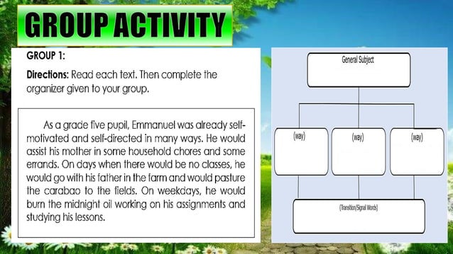 English 5 Quarter 3 2021 Distinguish Text-Types according to Purpose ...