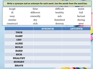 Synonyms and Antonyms | PPTX