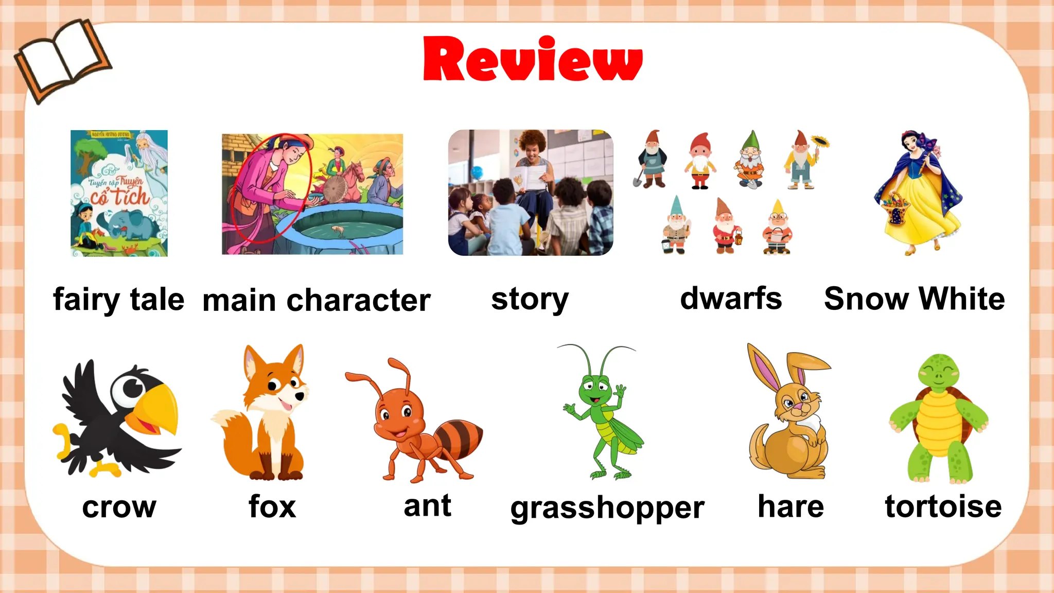 English 5 Unit 17 lesson 1.pptx Dự giờ.pptx