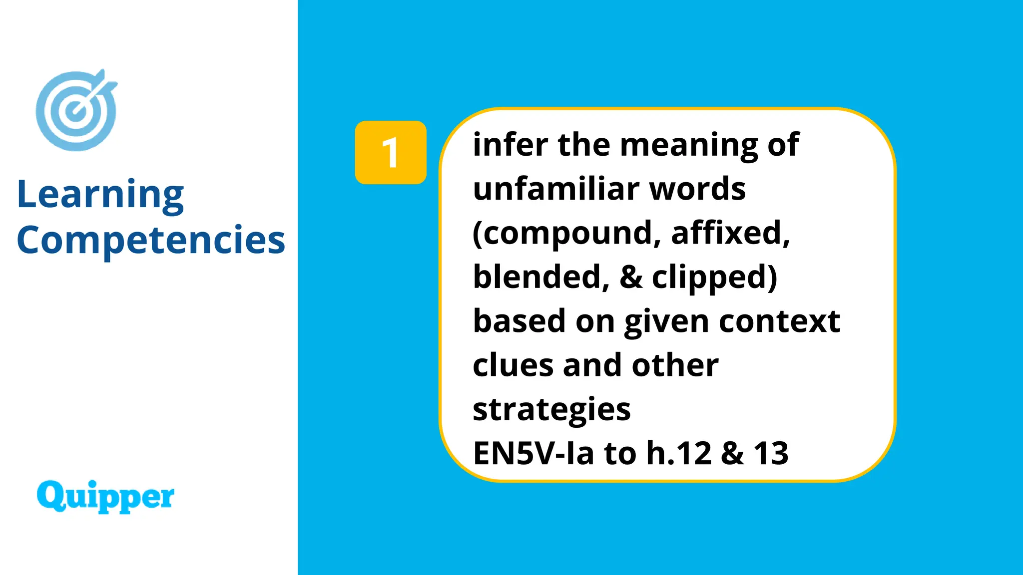 English 5_Unit 1_Lesson 1_Compound, Affixed, Blended, and Clipped Words ...