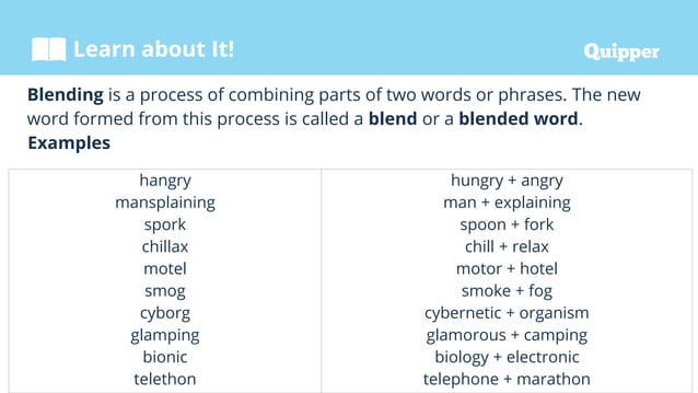 English 5_Unit 1_Lesson 1_Compound, Affixed, Blended, and Clipped Words.pptx | Science