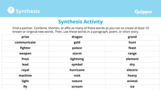 English 5_Unit 1_Lesson 1_Compound, Affixed, Blended, and Clipped Words ...