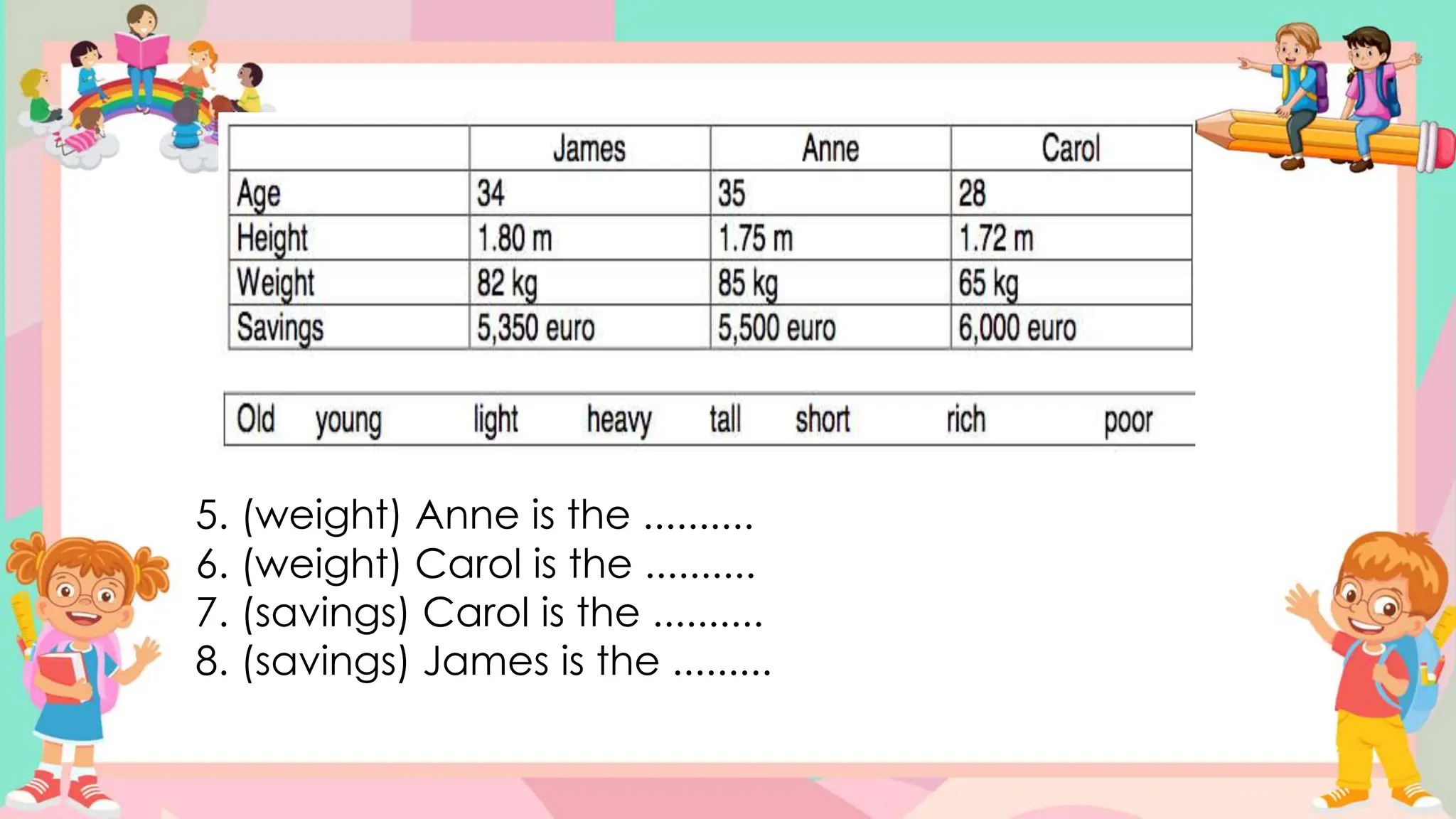 ENGLISH grade 3 powerpoint quarter 4.pptx