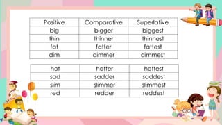 ENGLISH grade 3 powerpoint quarter 4.pptx